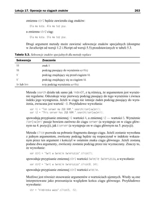 JavaScript. Praktyczny kurs | PDF