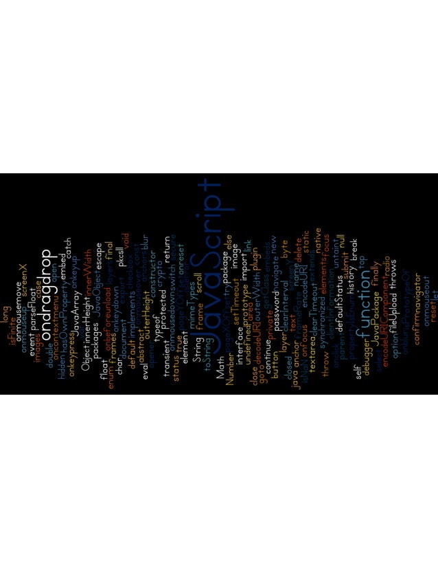 Java script programming expressed in word clouds | PDF