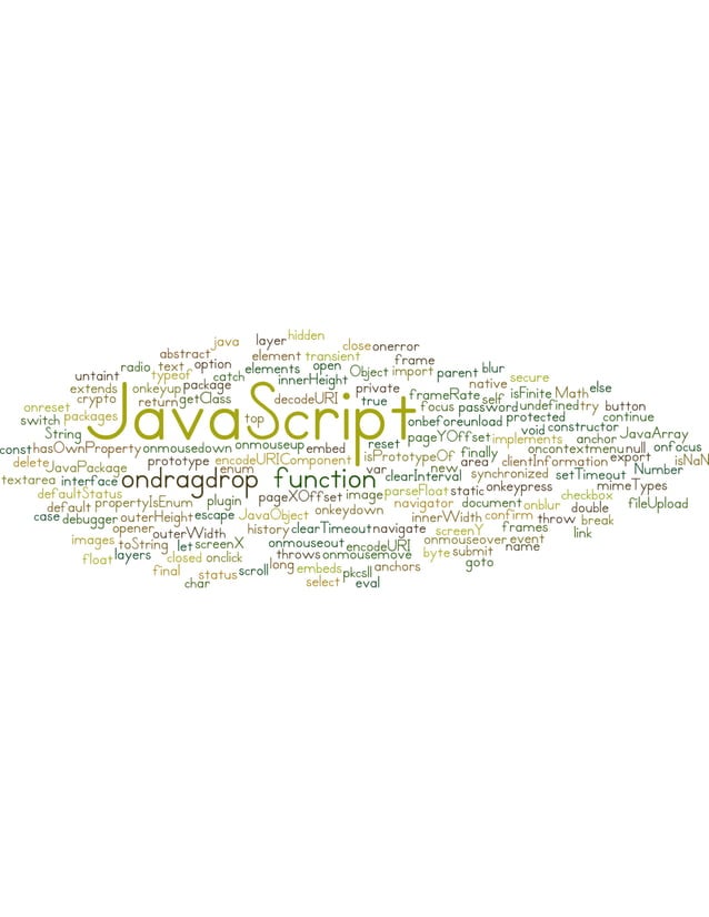 Java script programming expressed in word clouds | PDF