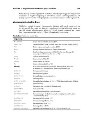 JavaScript. Projekty | PDF