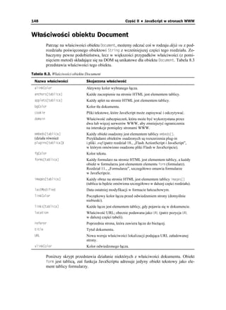 JavaScript. Projekty | PDF