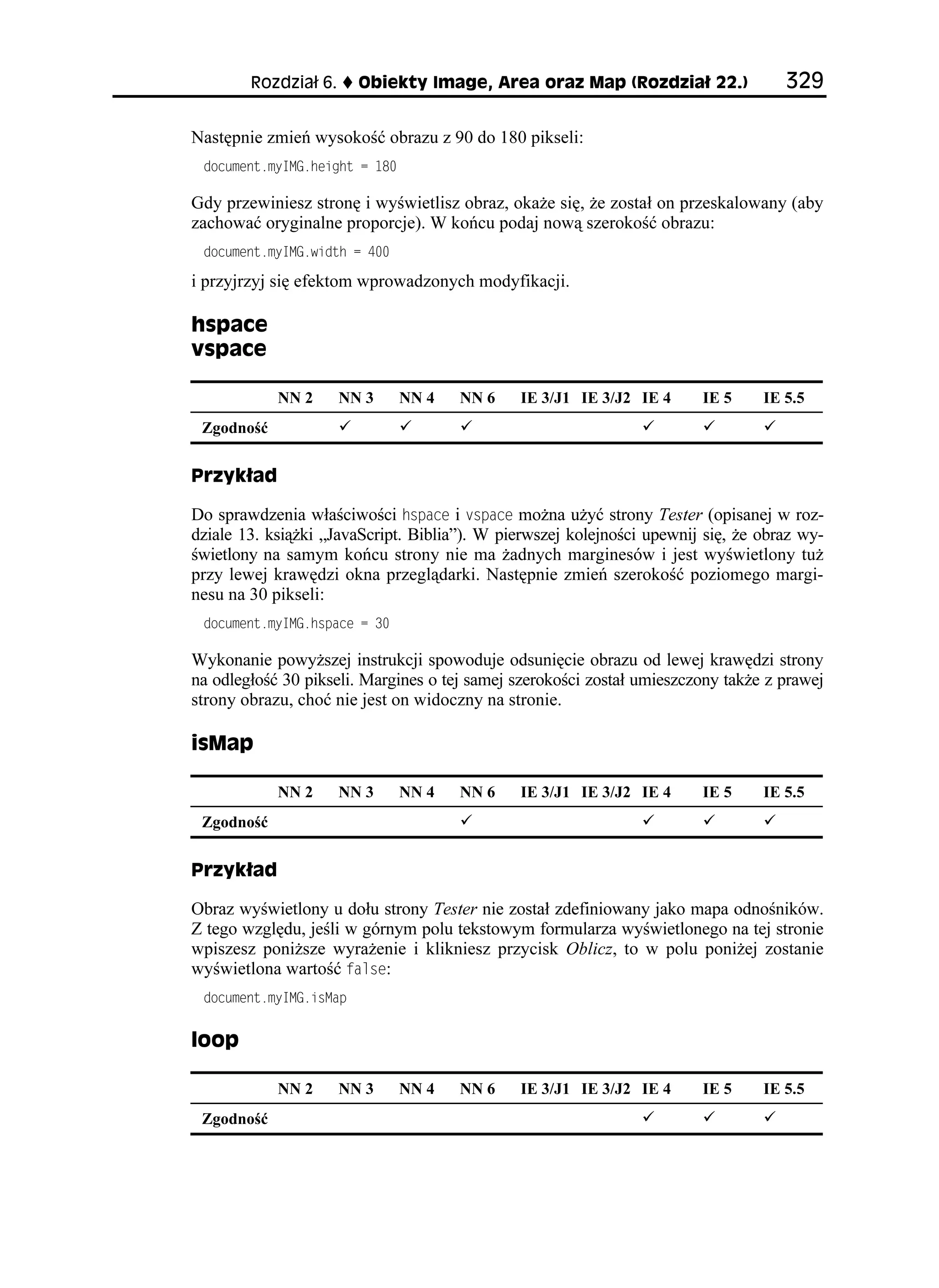 JavaScript - przykłady. Biblia | PDF