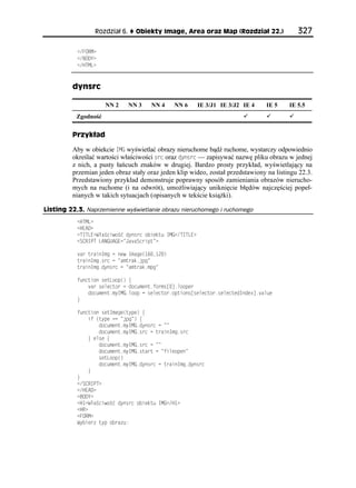 JavaScript - przykłady. Biblia | PDF