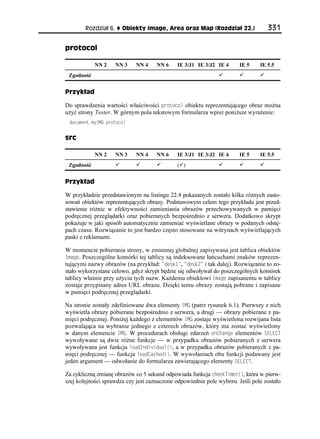 JavaScript - przykłady. Biblia | PDF
