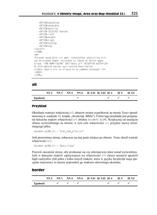 JavaScript - przykłady. Biblia | PDF