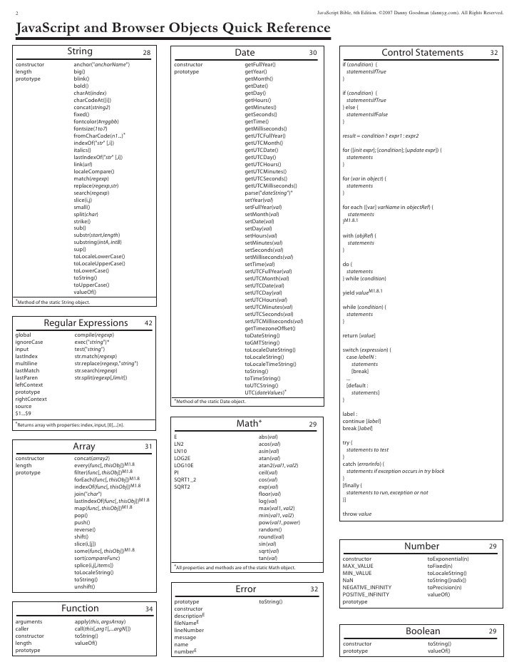 Javascript Reference 
