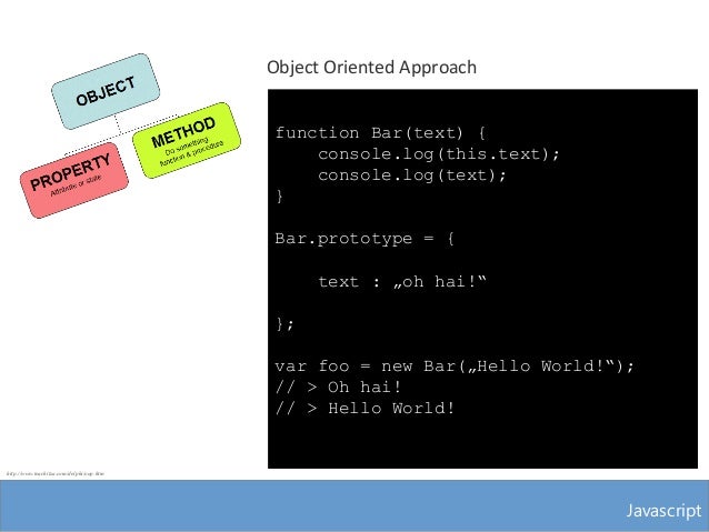 Javascript - The Good, the Bad and the Ugly