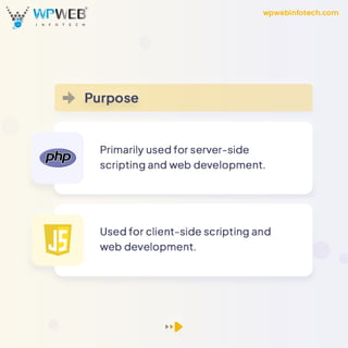 JavaScript-Vs-PHP PDF showdown | PDF