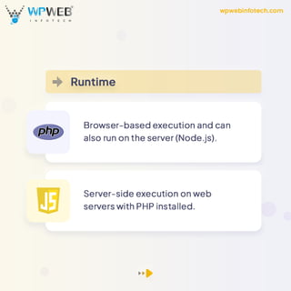 JavaScript-Vs-PHP PDF showdown | PDF