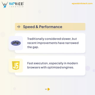 JavaScript-Vs-PHP PDF showdown | PDF