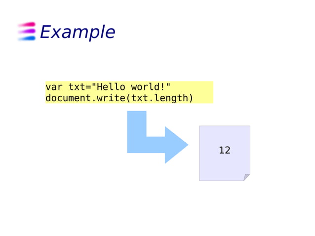 Introduction To Javascript Programming | Pdf
