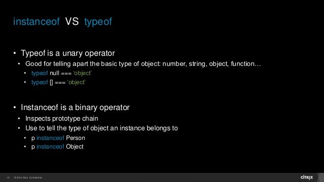 Java script Techniques Part I