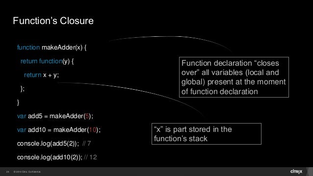 Java script Techniques Part I