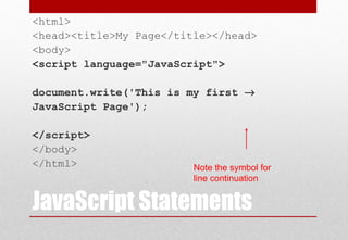 Java script | PPT