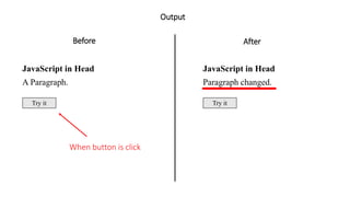JAVASCRIPT 1.pptx.pptx | Web Development | Internet