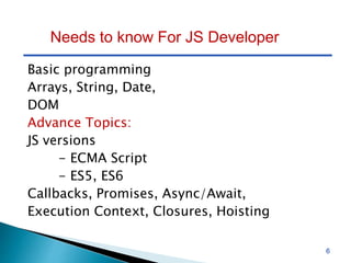 WebDev Simplified React.js.pptx | Web Development | Internet