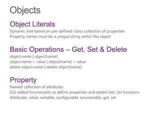 JavaScript fundamental data types and functions | PPT