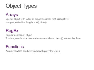 JavaScript fundamental data types and functions | PPT