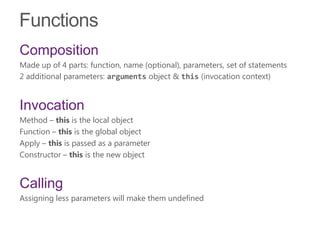JavaScript fundamental data types and functions | PPT