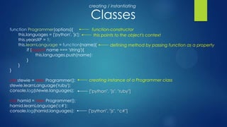 Javascript Basics | PPT