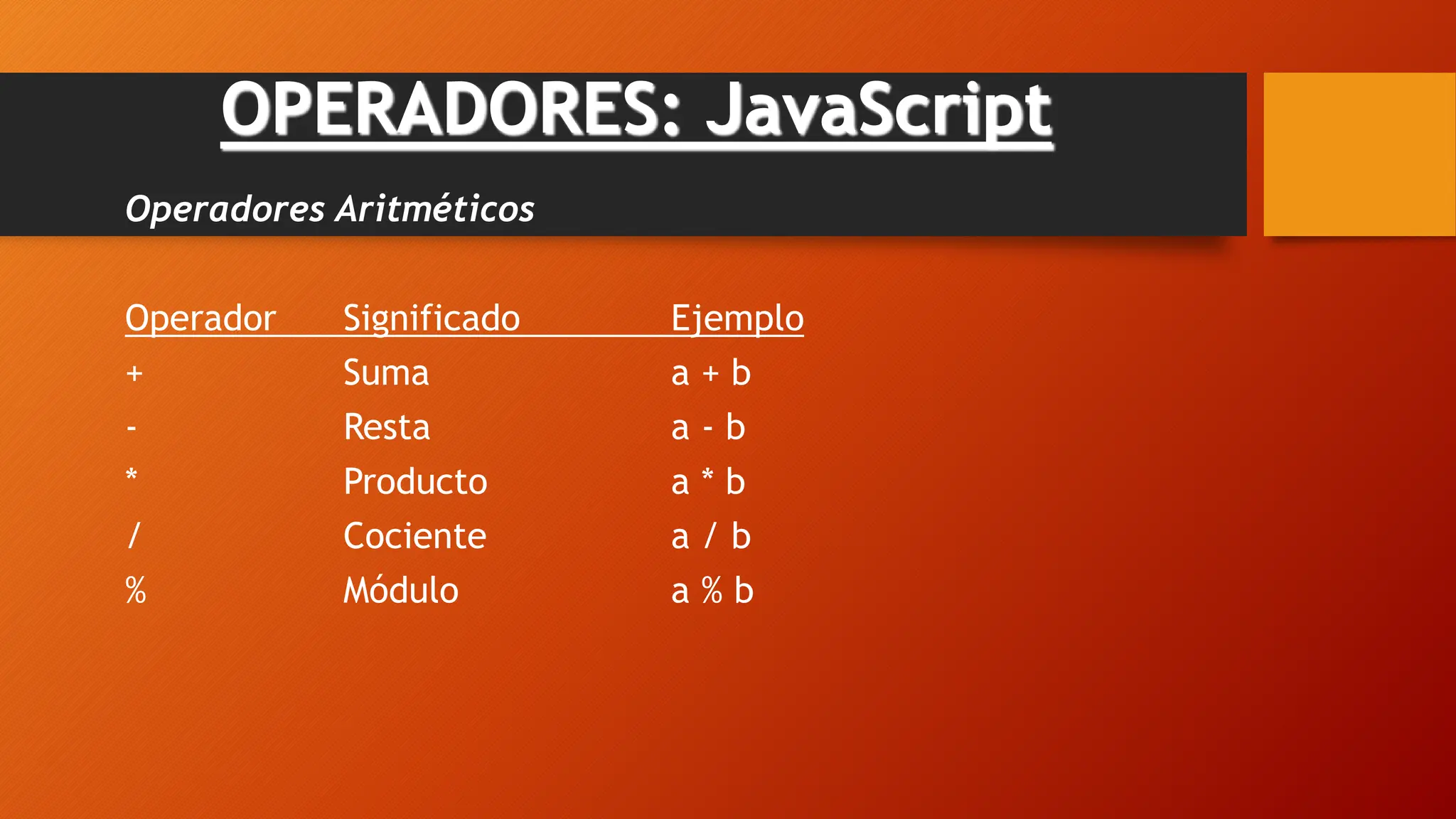 JavaScript tipos definicion y listado de Operadores.pptx