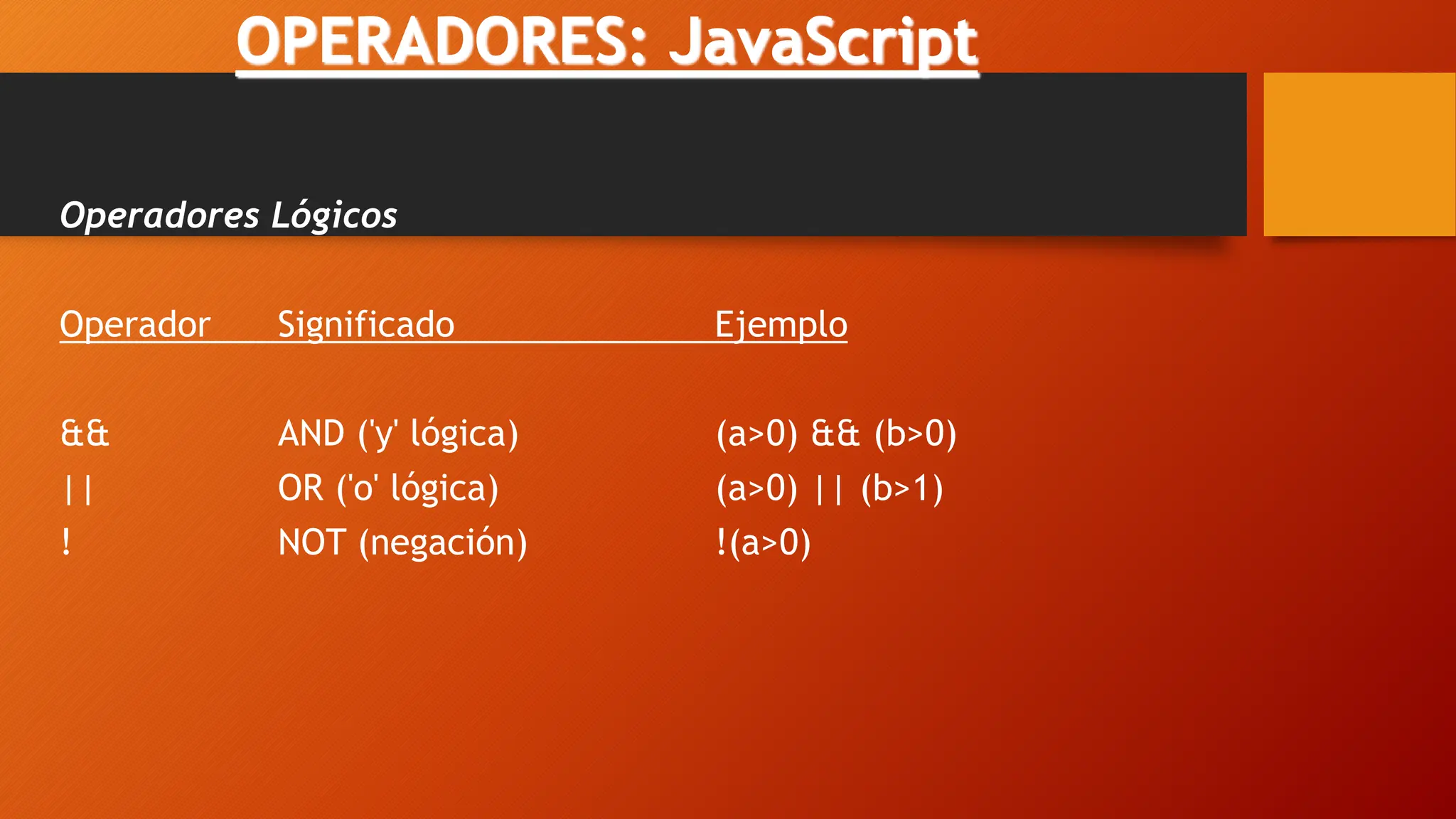 JavaScript tipos definicion y listado de Operadores.pptx