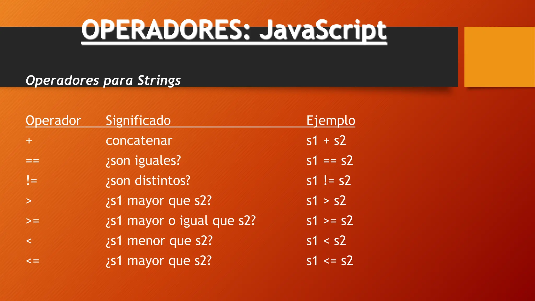 JavaScript tipos definicion y listado de Operadores.pptx