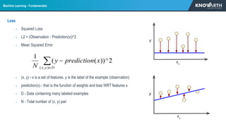JavaScript and Artificial Intelligence by Aatman & Sagar - AhmedabadJS | PPT