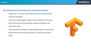 JavaScript and Artificial Intelligence by Aatman & Sagar - AhmedabadJS | PPT