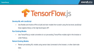 JavaScript and Artificial Intelligence by Aatman & Sagar - AhmedabadJS | PPT
