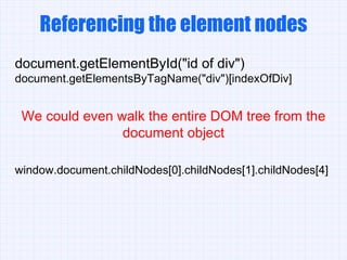 Javascript and DOM | PDF