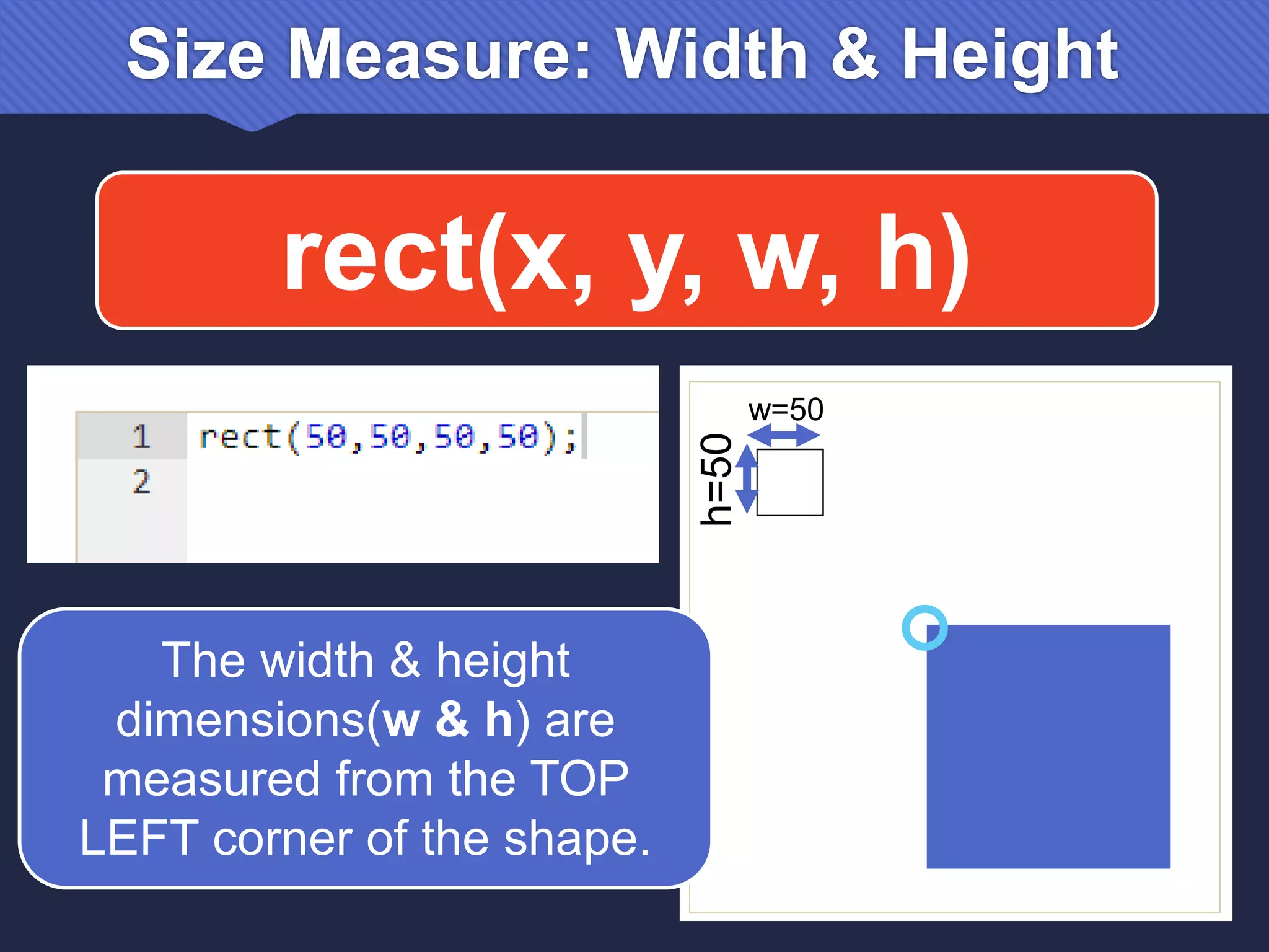 Javascript Art for Kids - Library Program | PPT