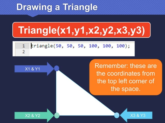 Javascript Art for Kids - Library Program | PPT