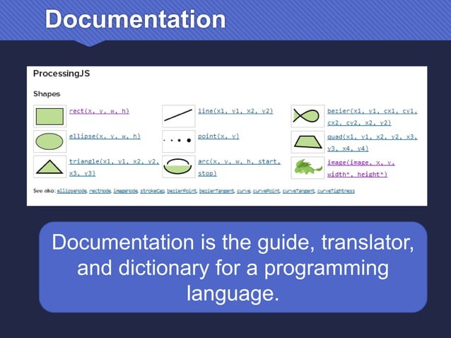 Javascript Art for Kids - Library Program | PPT