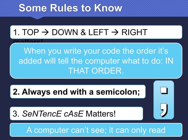 Javascript Art for Kids - Library Program | PPT