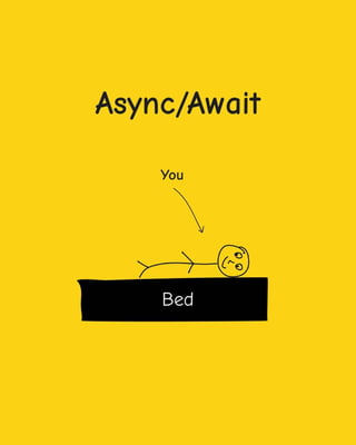 Javascript async_await.pdf