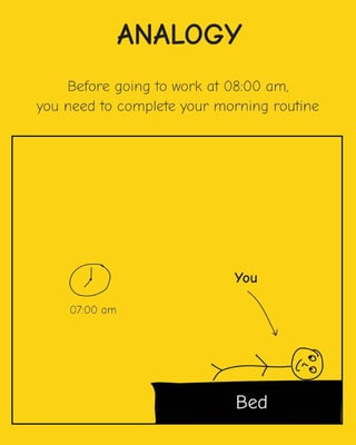 Javascript async_await.pdf