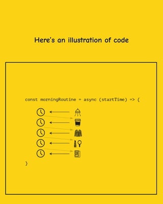 Javascript async_await.pdf
