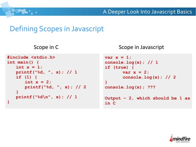 A Deeper look into Javascript Basics | PPT