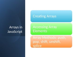 JS-Basic for beginners and advances.pptx