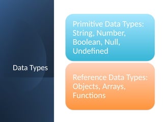 JS-Basic for beginners and advances.pptx