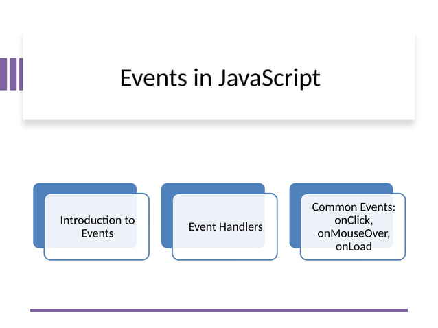 JS-Basic for beginners and advances.pptx