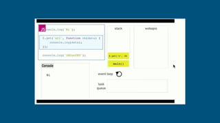 Javascript: Behind the scenes.pdf