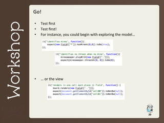 Javascript TDD by example | PDF