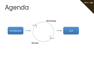 Javascript TDD by example | PDF