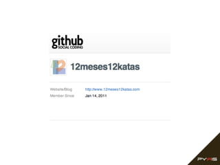 Javascript TDD by example | PDF