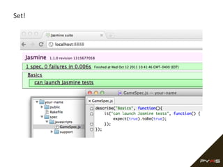 Javascript TDD by example | PDF