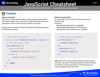 JavaScript Cheatsheets with easy way .pdf