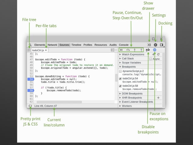 Run around Chrome Inspector | PDF
