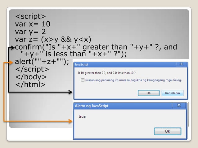 Javascript comparison and logical operators | PPTX | Web Development ...